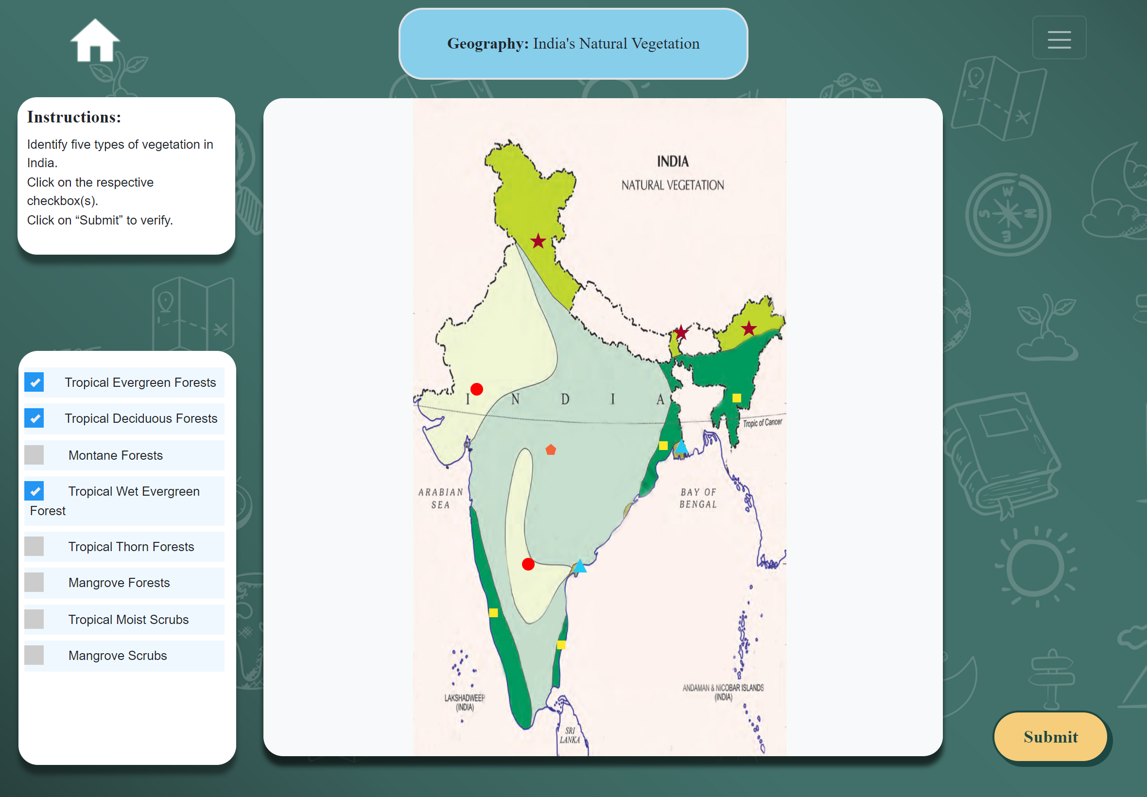 India Vegetation Map First Report On The Ethnopharmacological Uses Of