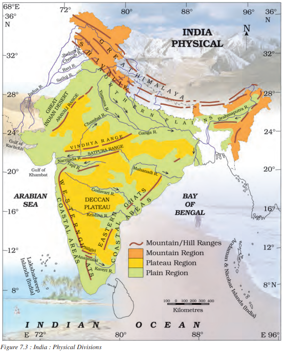 Fig. 1: Physical Map